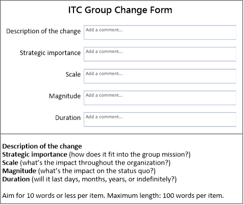 Management through an ITC group website: Change | Macy Afterlife: The ...
